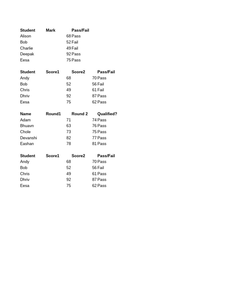 Year 9 Study Time | PDF