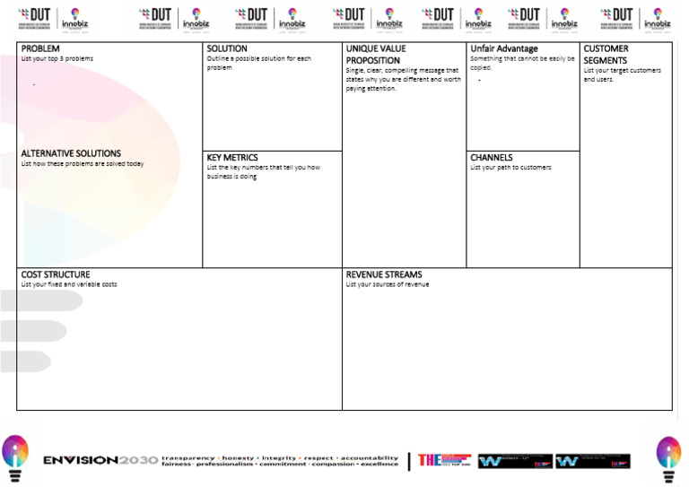 Lean Canvas Model Template | PDF | Pricing | Market Segmentation