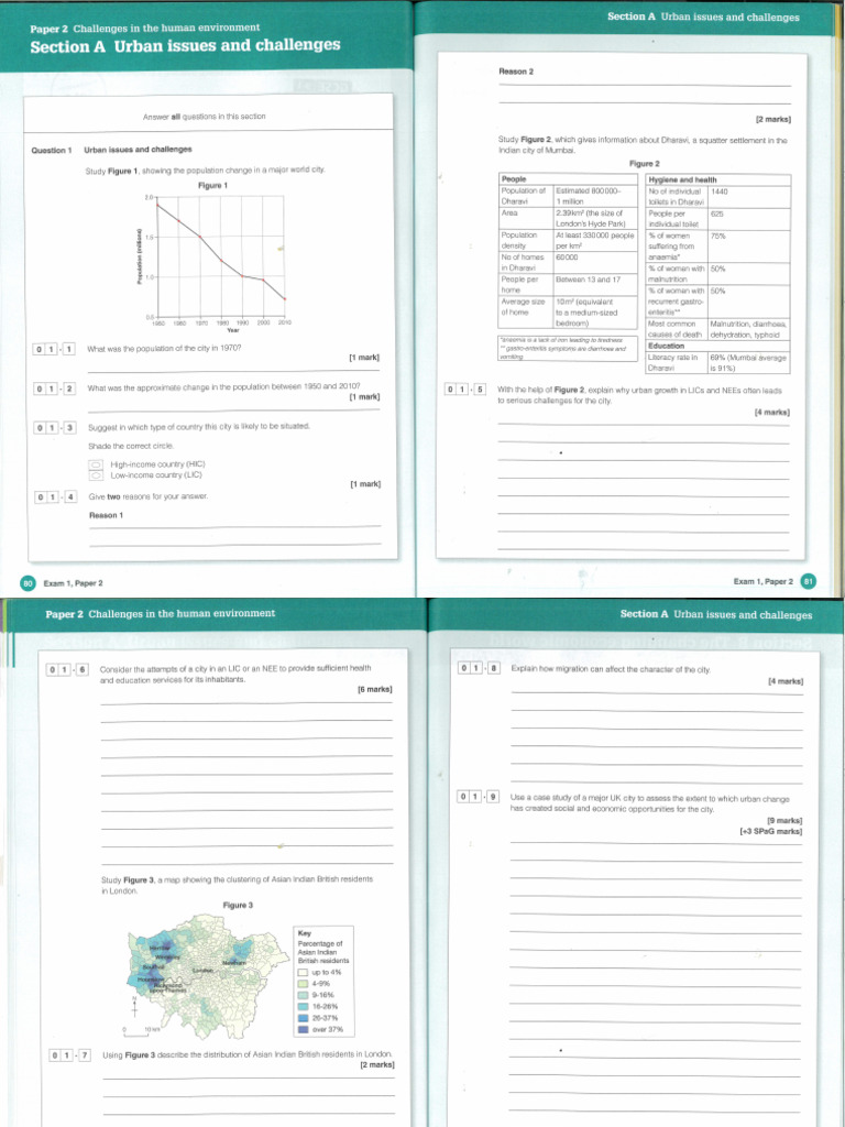 Urban Issues and Challenges Practice Questions-4 | PDF