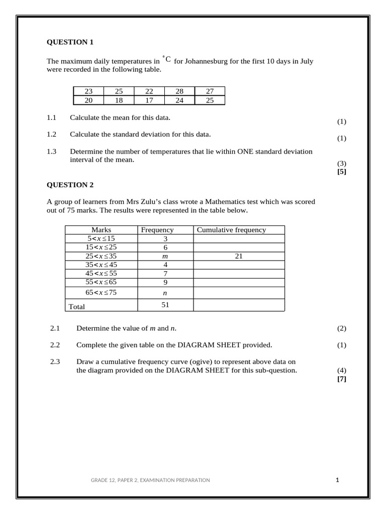 Grade 12 Mathematics Exam Preparation Guide | PDF