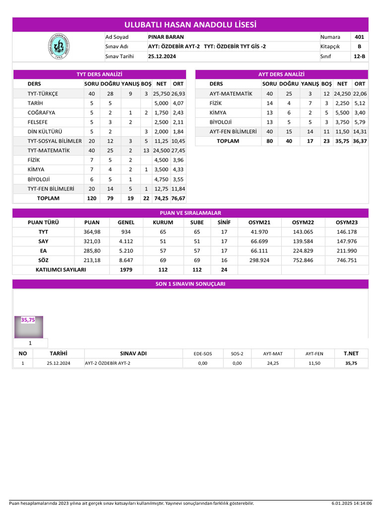 C 9 NG 3 Muf 5 | PDF