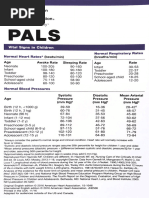 Pediatric Vital Signs | PDF