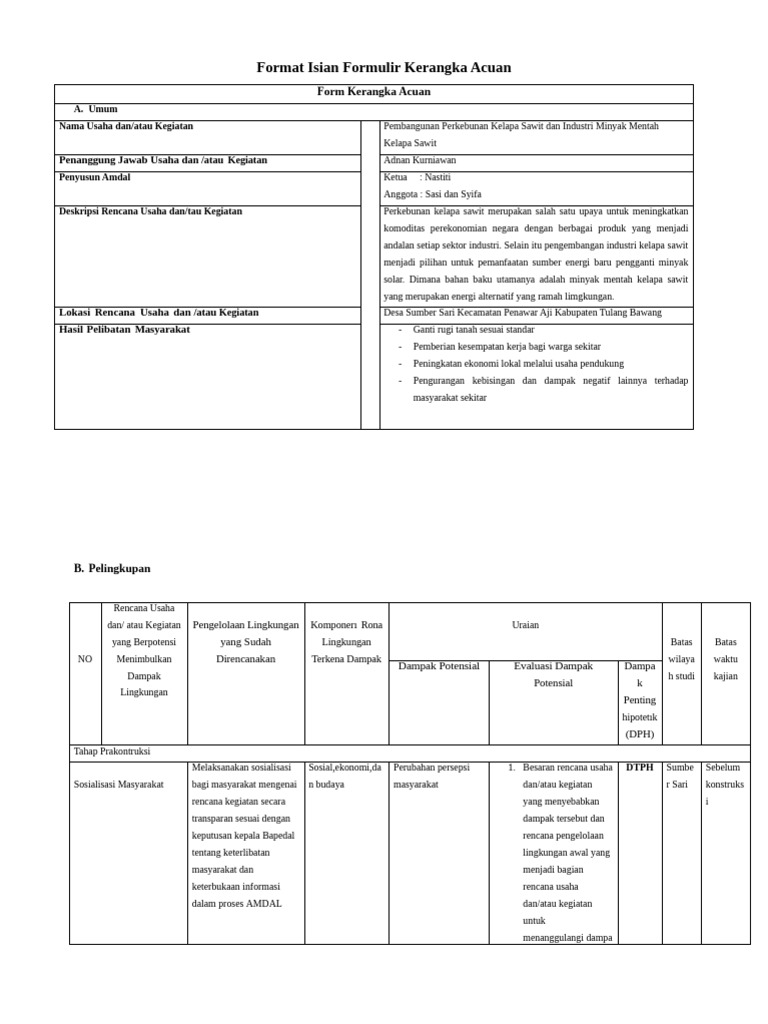 KA - Amdal.sasinastiti (2) (1) Sulit Poll | PDF