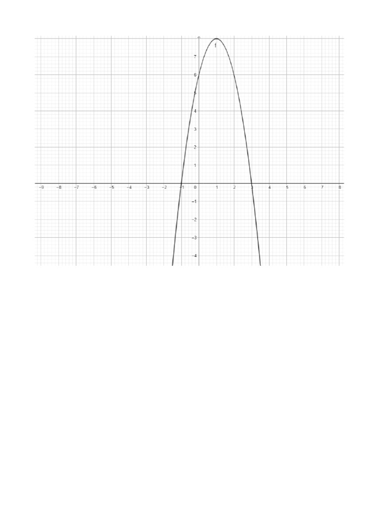 GeoGebra Classic | PDF