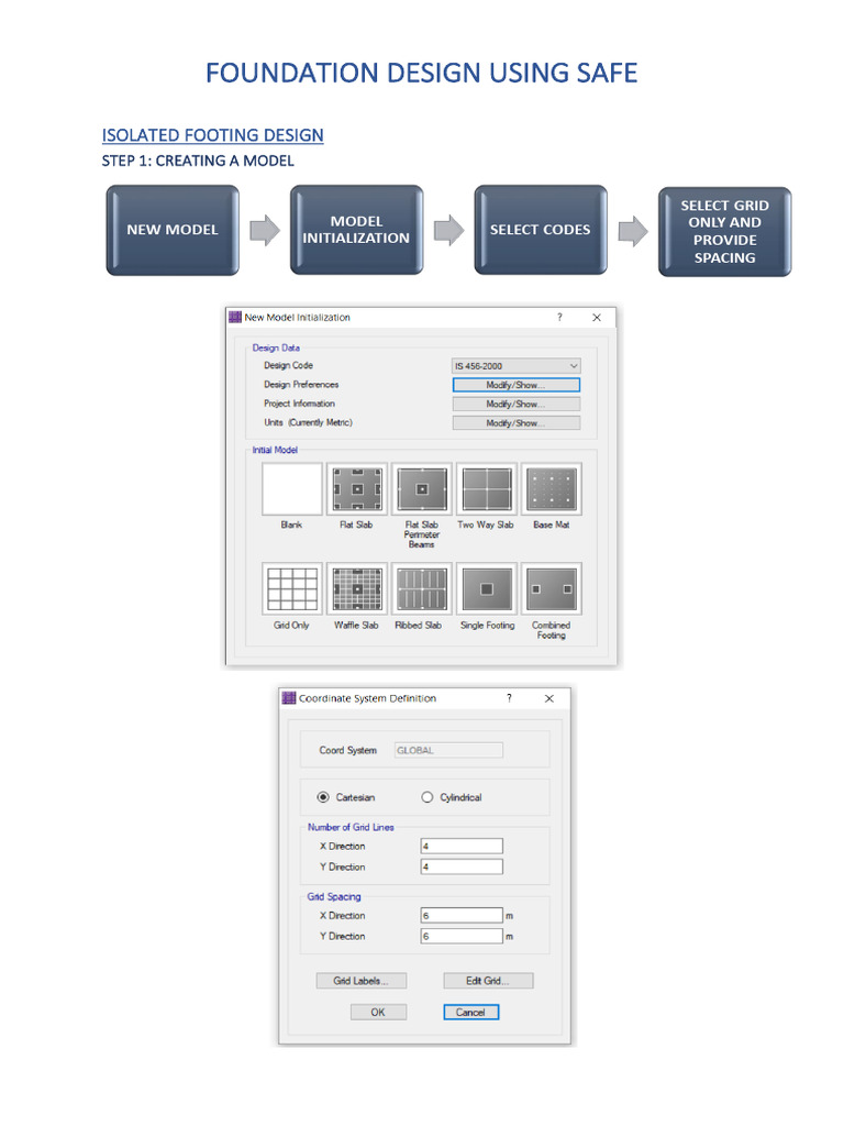Foundation Design with SAFE Software | PDF | Deep Foundation ...