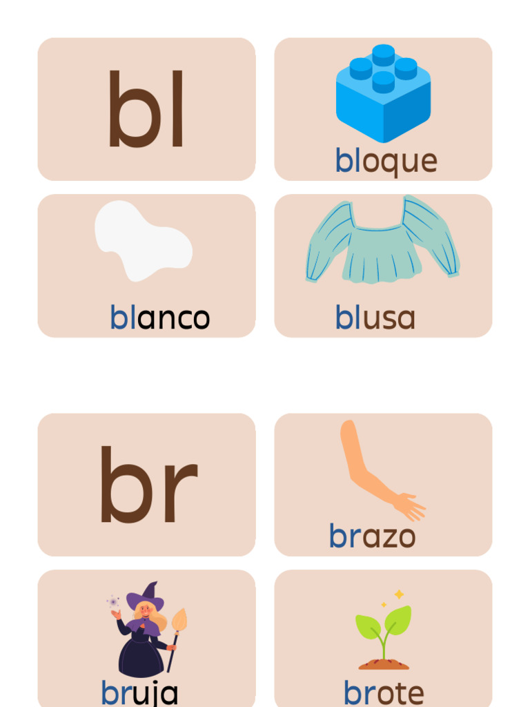 Tarjetas Educativas Sílabas Trabadas Lectoescritura Simple Plano Beige ...