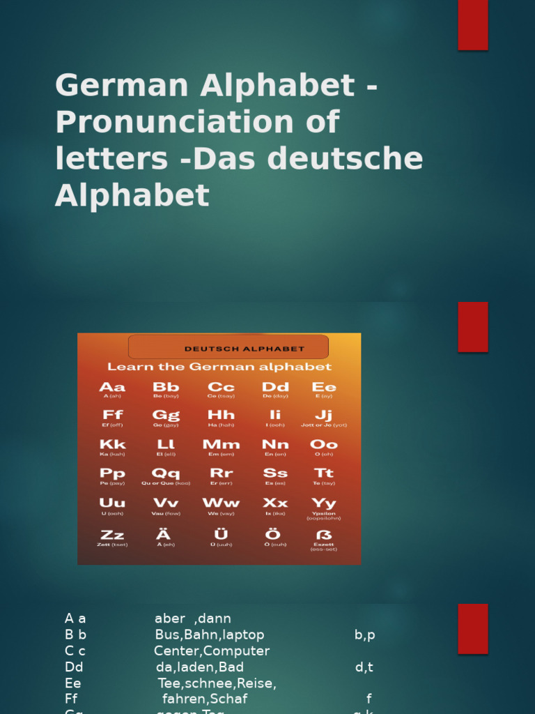 German Alphabet - Pronunciation of Letters SSdas Deutsche | PDF