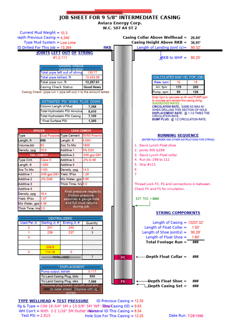 need to know about casing cement | PDF | Casing (Borehole) | Industrial Processes