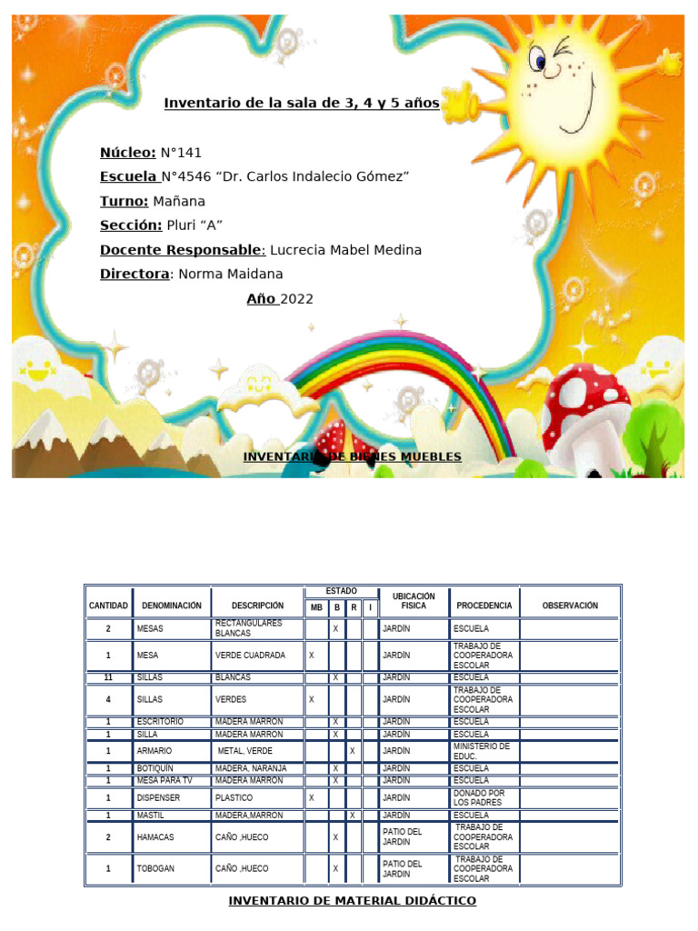 Inventario 2022 | PDF