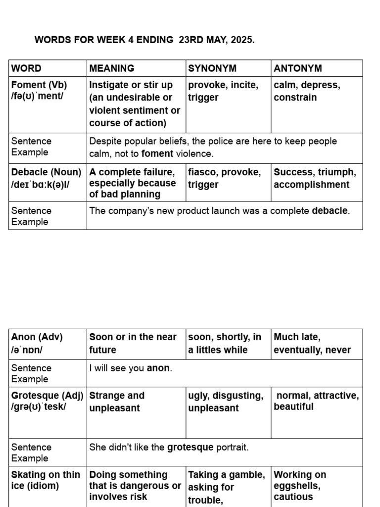 Words For Week 4 Ending 23 May, 2025. | PDF