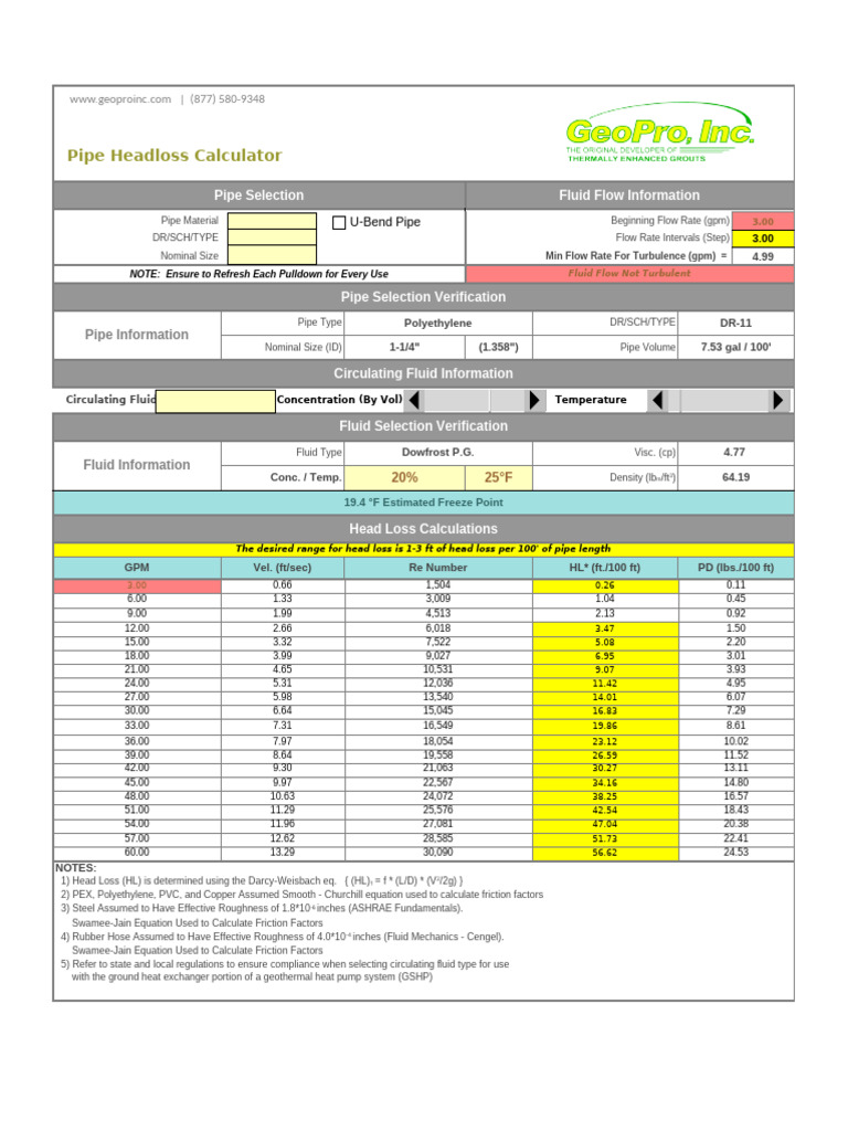 Geo Pro Inc Head Loss Tables | PDF | Pipe (Fluid Conveyance ...