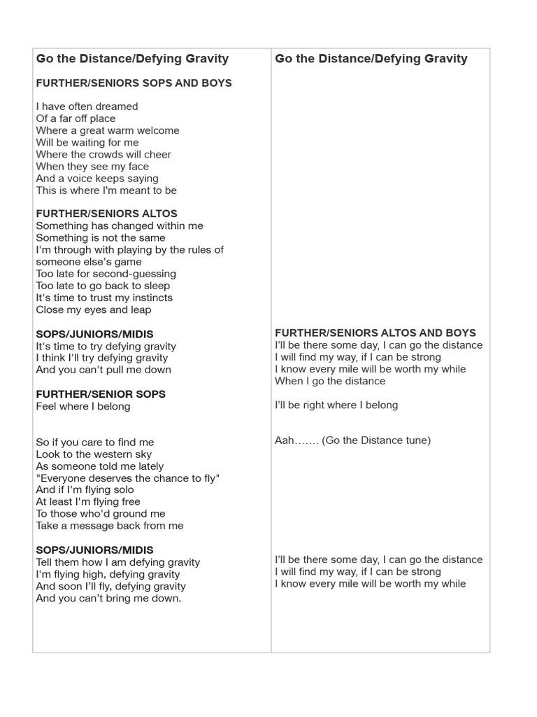 Go The Distance Defying Gravity Lyrics | PDF