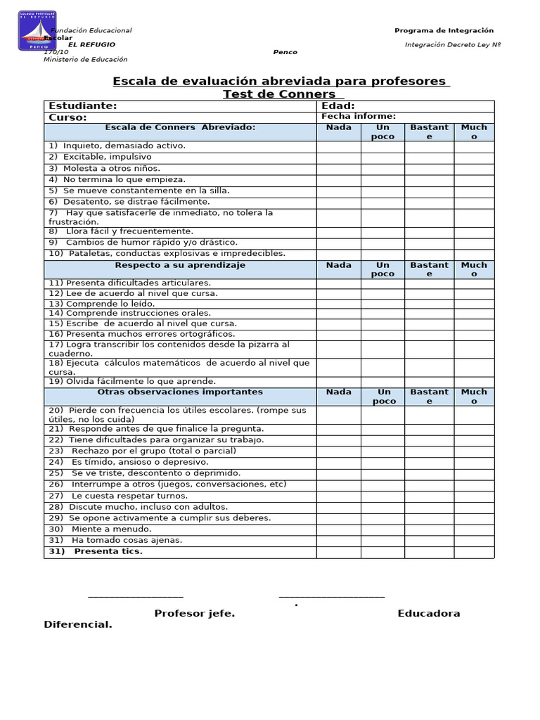 Formato Test de Conners | PDF | Aprendizaje