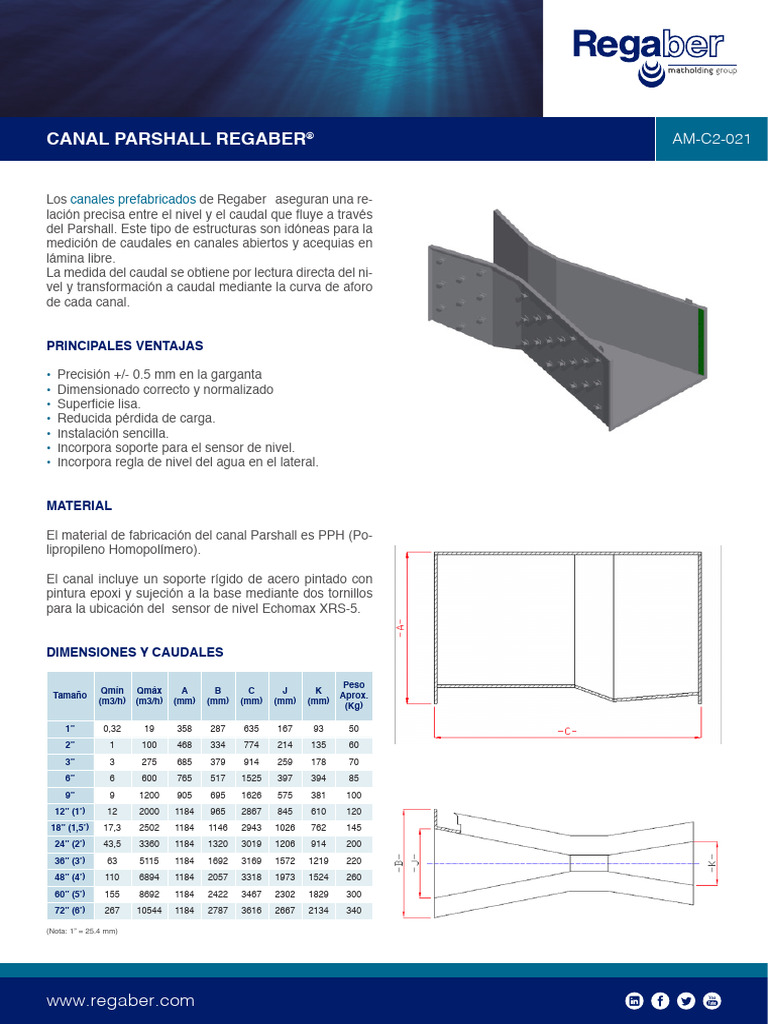 AM-C2-021 Canal Parshall 250131 083746 | PDF | Equipo | Ingeniería ...