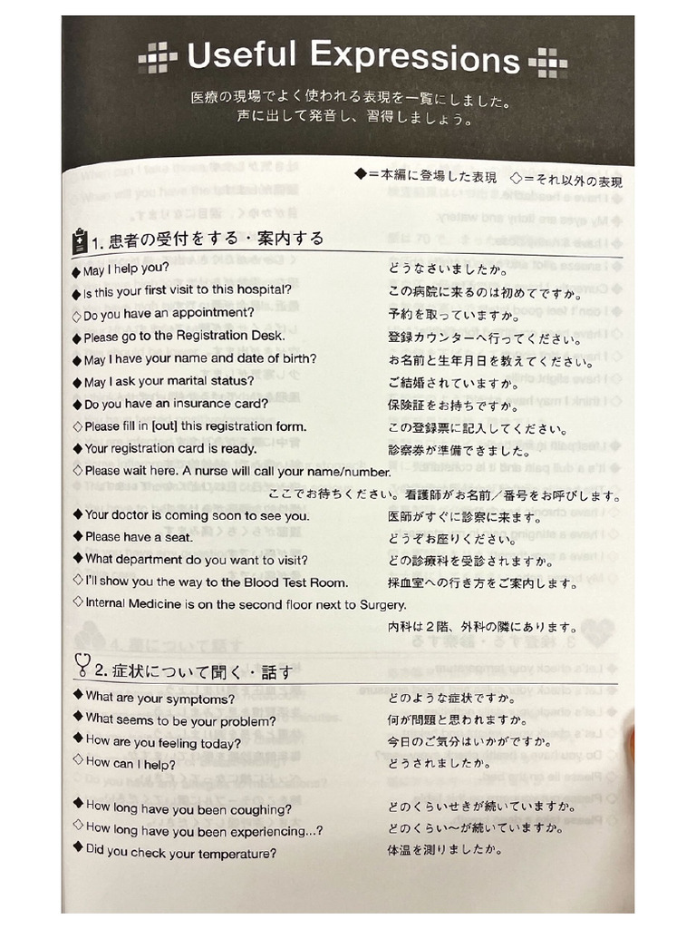 Useful Expressions (Medical Textbook) | PDF