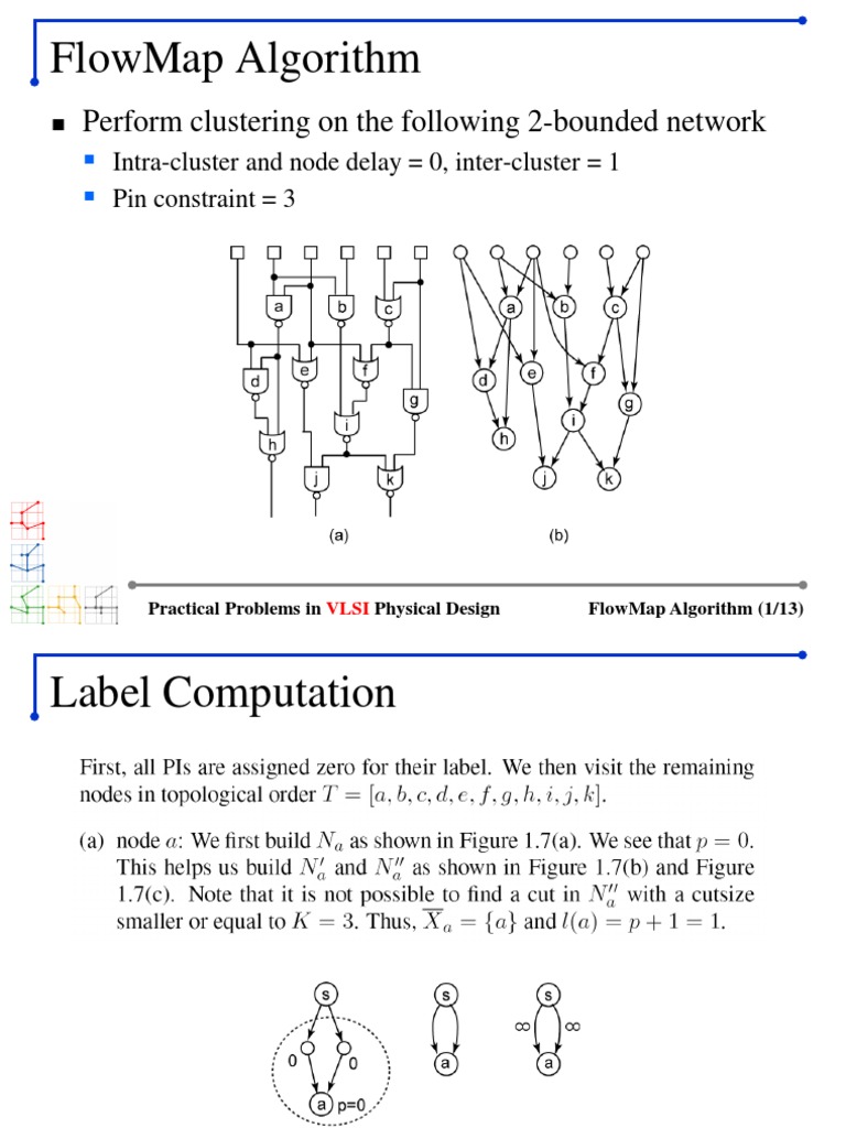 Flowmap Algorithm: Perform Clustering On The Following 2-Bounded ...