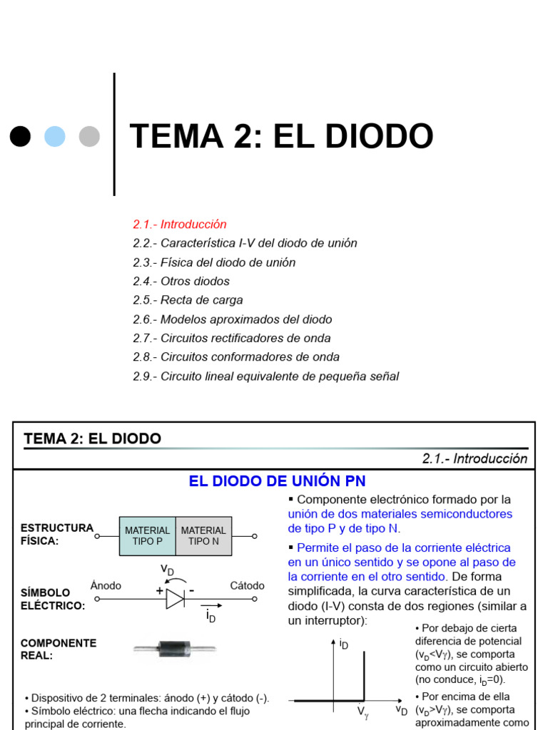 Uv Docsity Tema 2 El Diodo | PDF | Diodo emisor de luz | Diodo