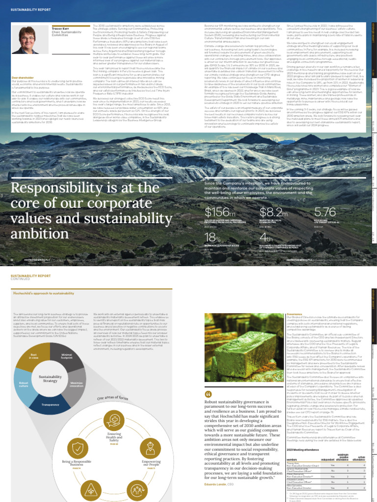 2023 Sustainability Report Pdf Sustainability Natural Environment