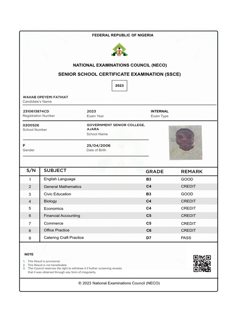 Neco Results Waham Opeyemi | PDF