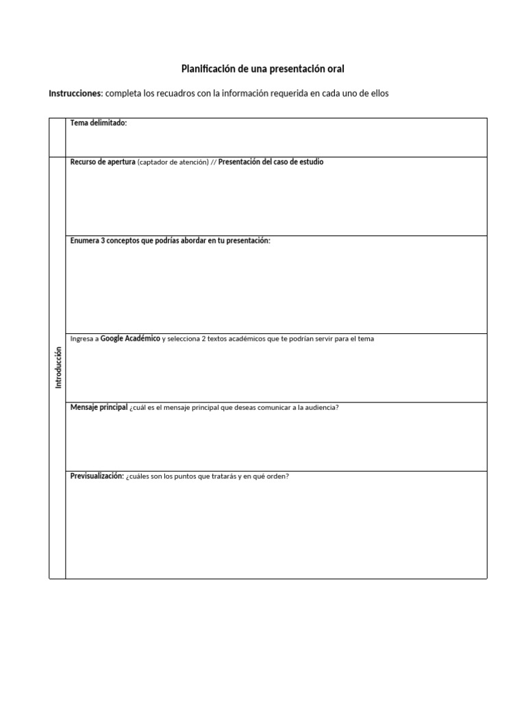 Planificación PPOO | PDF