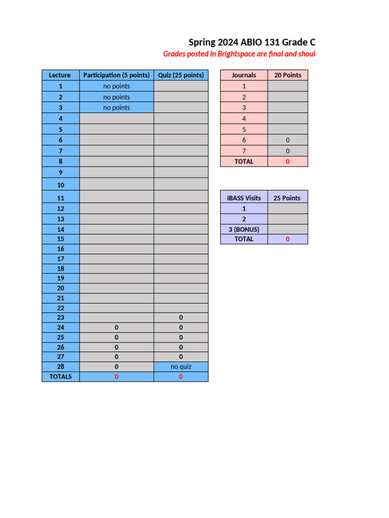 ABIO 131grade Calculator S24 | PDF
