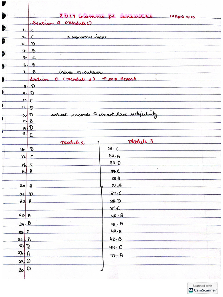2017 p1 Comms Ans | PDF