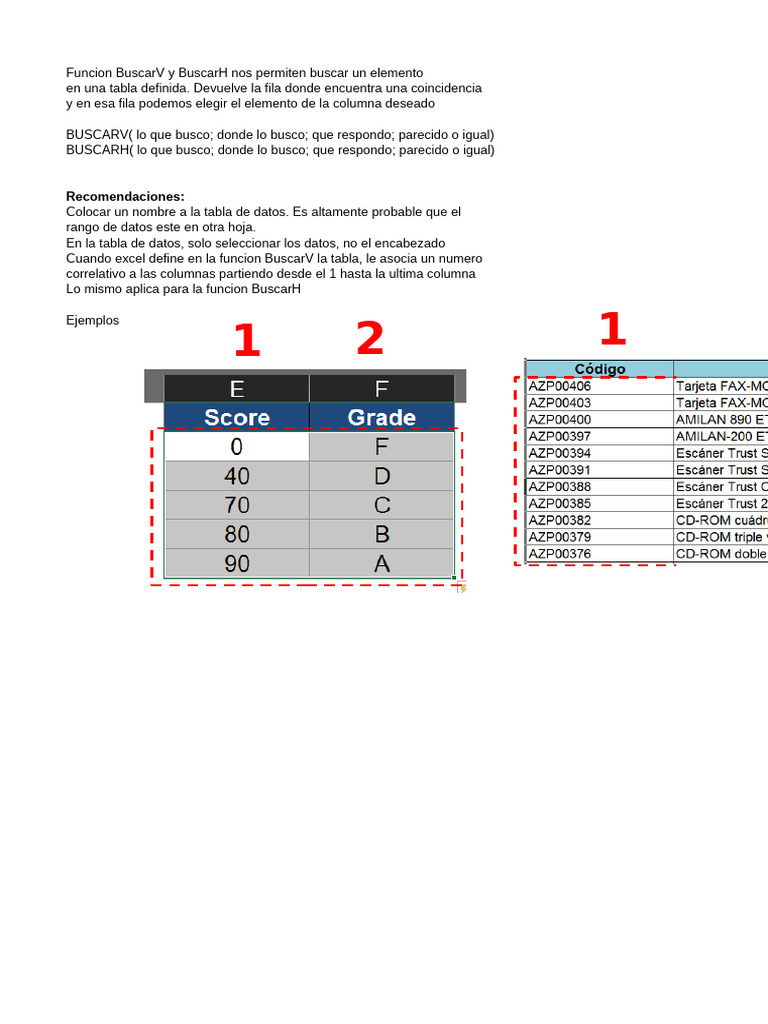 PL - 17 Funciones de Busqueda - TABLA | PDF | Módem | Tecnología de información y comunicaciones