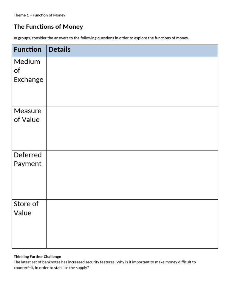 The Functions of Money TABLE | PDF