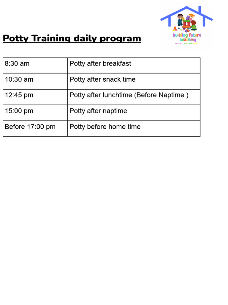 Potty Training Daily Program New | PDF