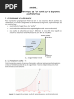 Le Diagramme de L'air Humide | PDF | Humidité | Atmosphère de la Terre