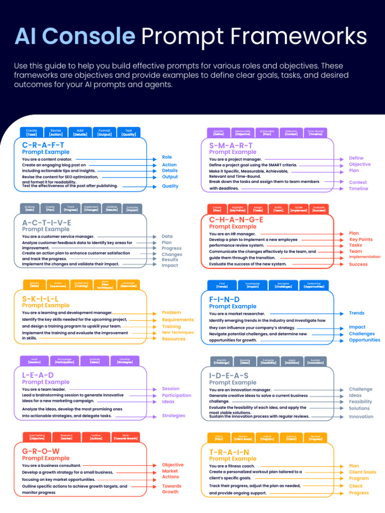 Overview - AI Console Prompt Frameworks | PDF | Goal | Brainstorming