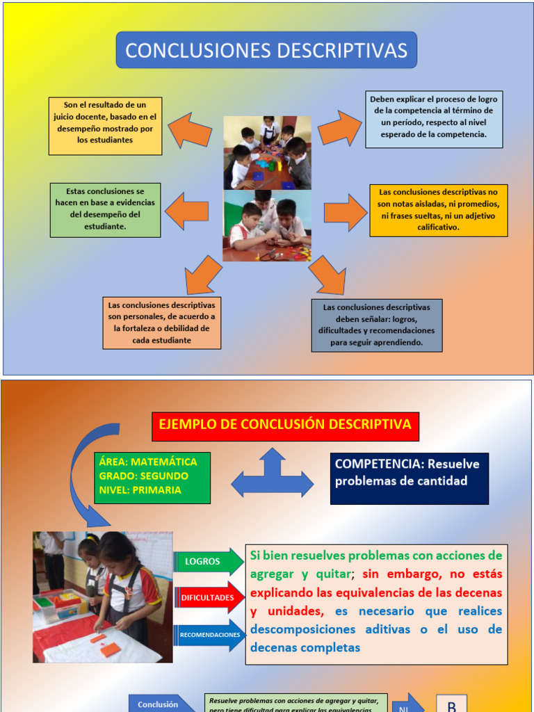 conclusiones descriptivas | PDF