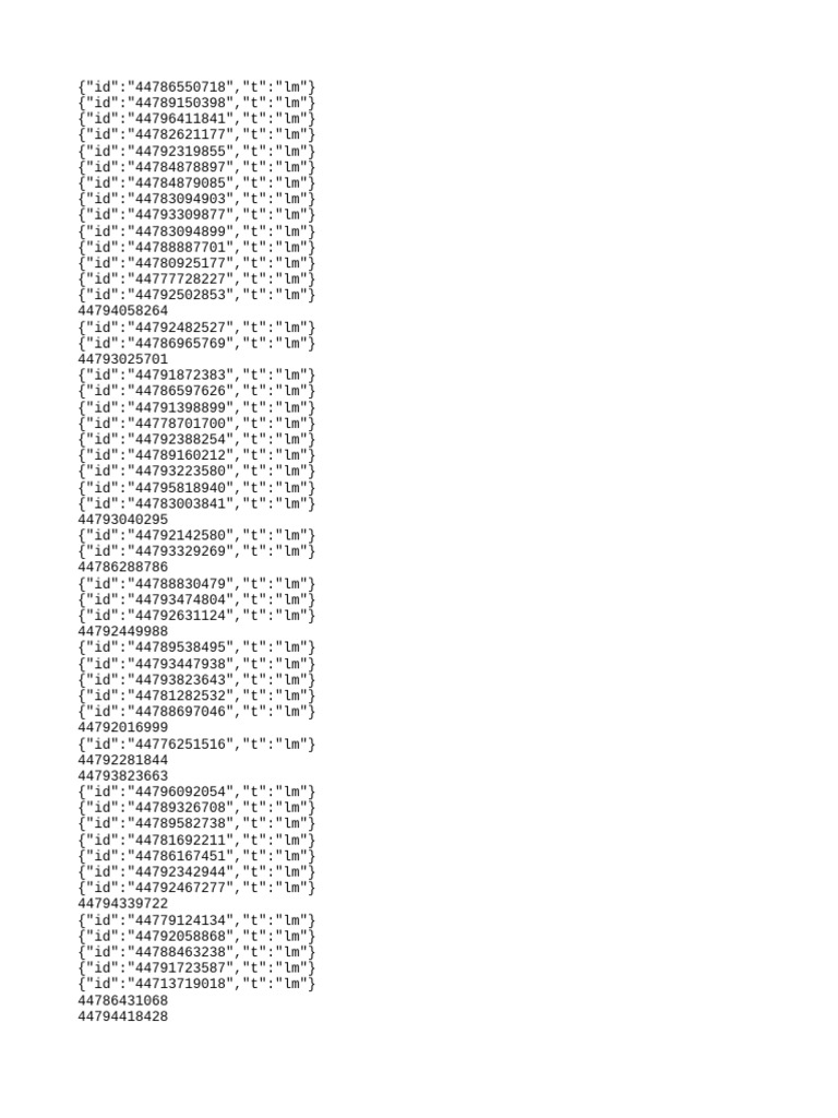List of Document IDs and Types | PDF