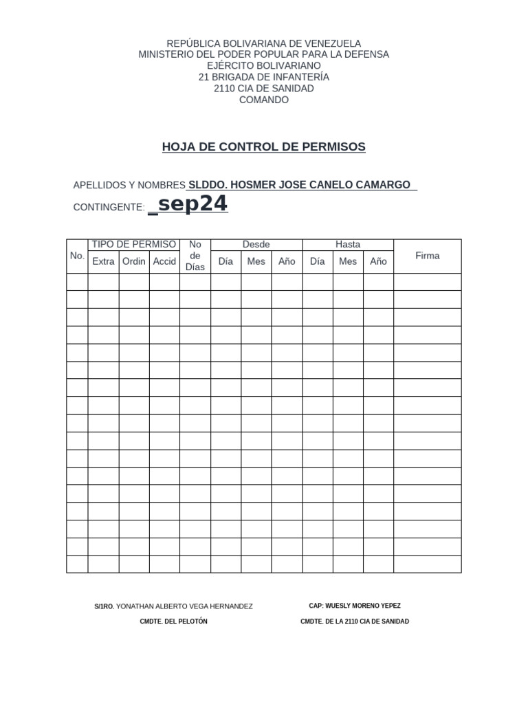 I. Control de Permisos | PDF