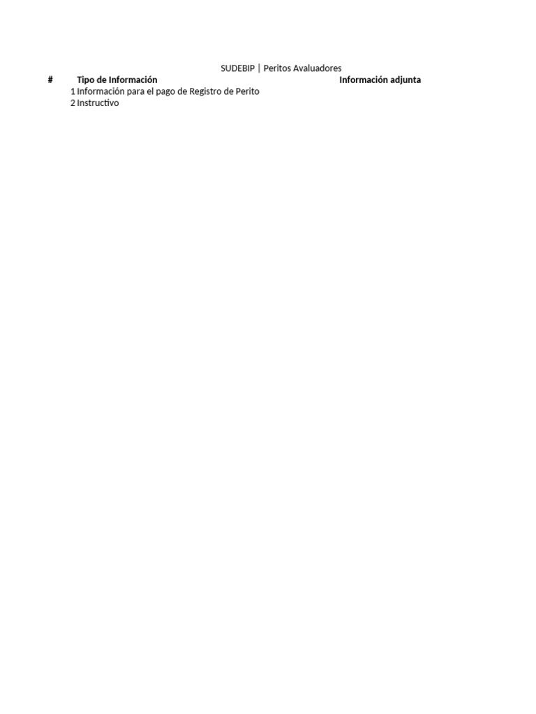 Registro y Guía para Peritos Avaluadores | PDF