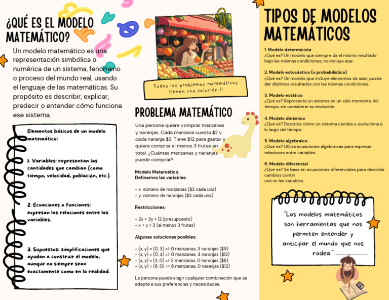 Tríptico de Los Modelos Matemáticos - 20250526 - 071951 - 0000 | PDF | Ecuaciones | Matemáticas