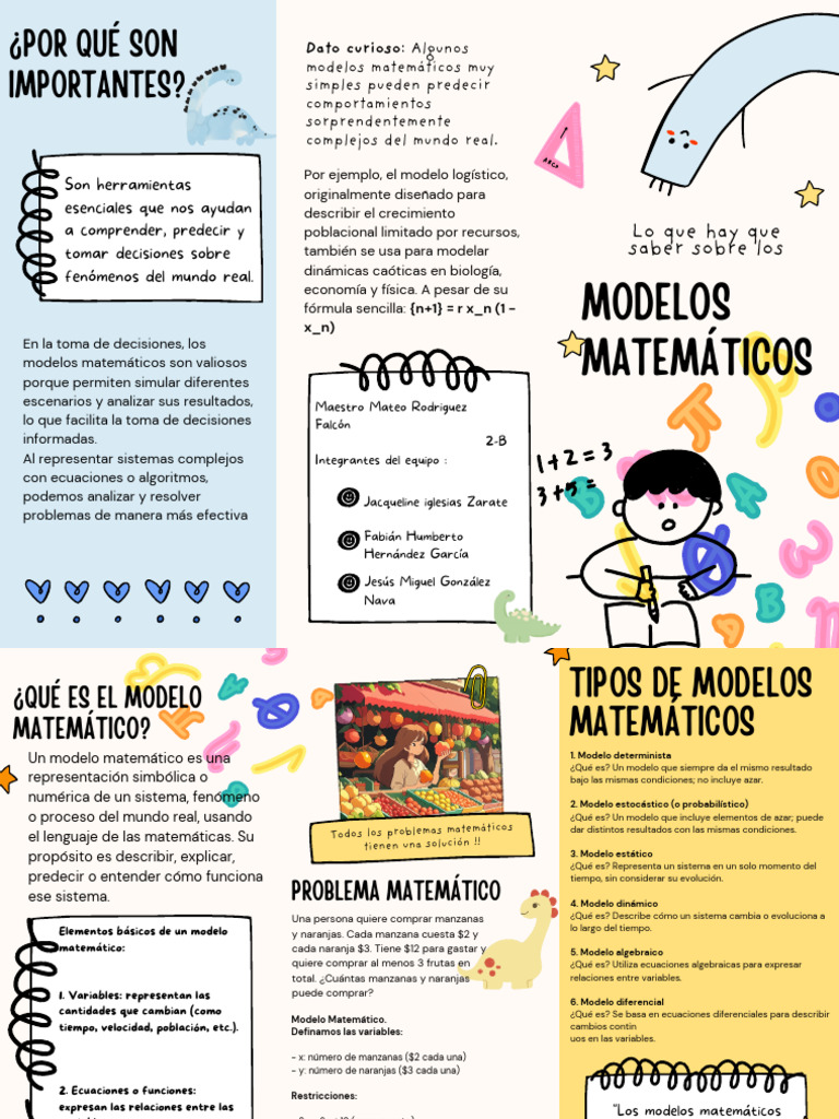Tríptico de Los Modelos Matemáticos - 20250525 - 155523 - 0000 | PDF | Ecuaciones | Variable ...