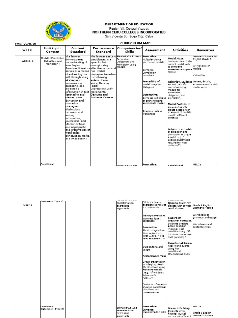Grade 9 English Curriculum Map | PDF | Learning | Bias