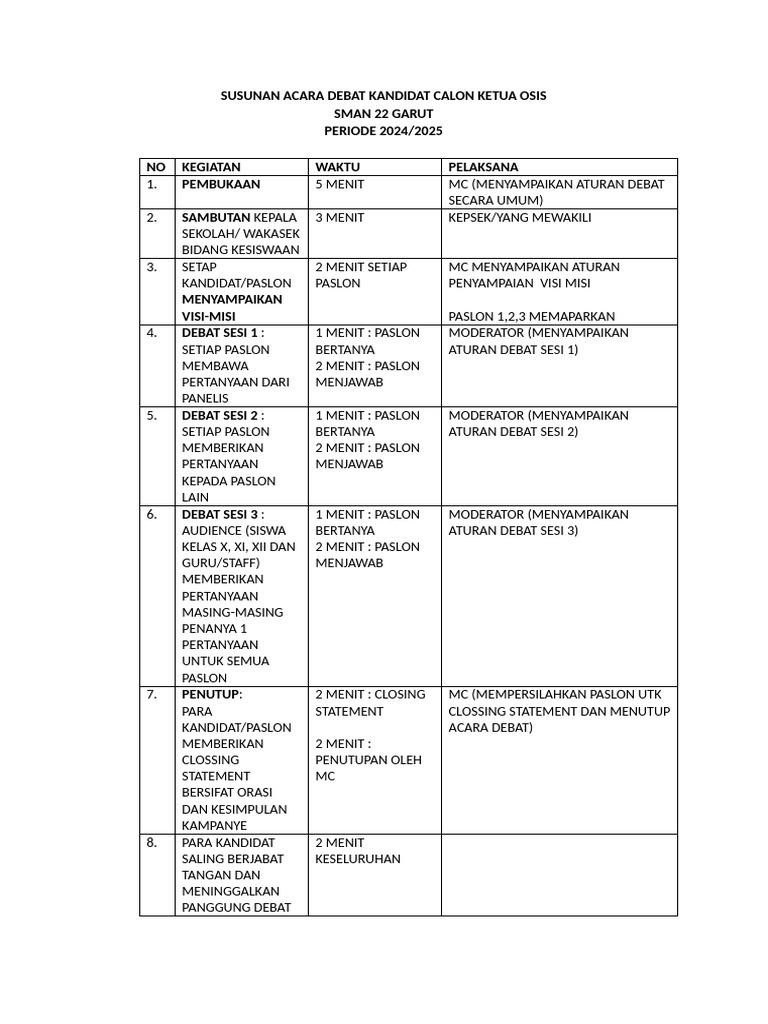 Susunan Acara Debat Calon Ketua OSIS | PDF