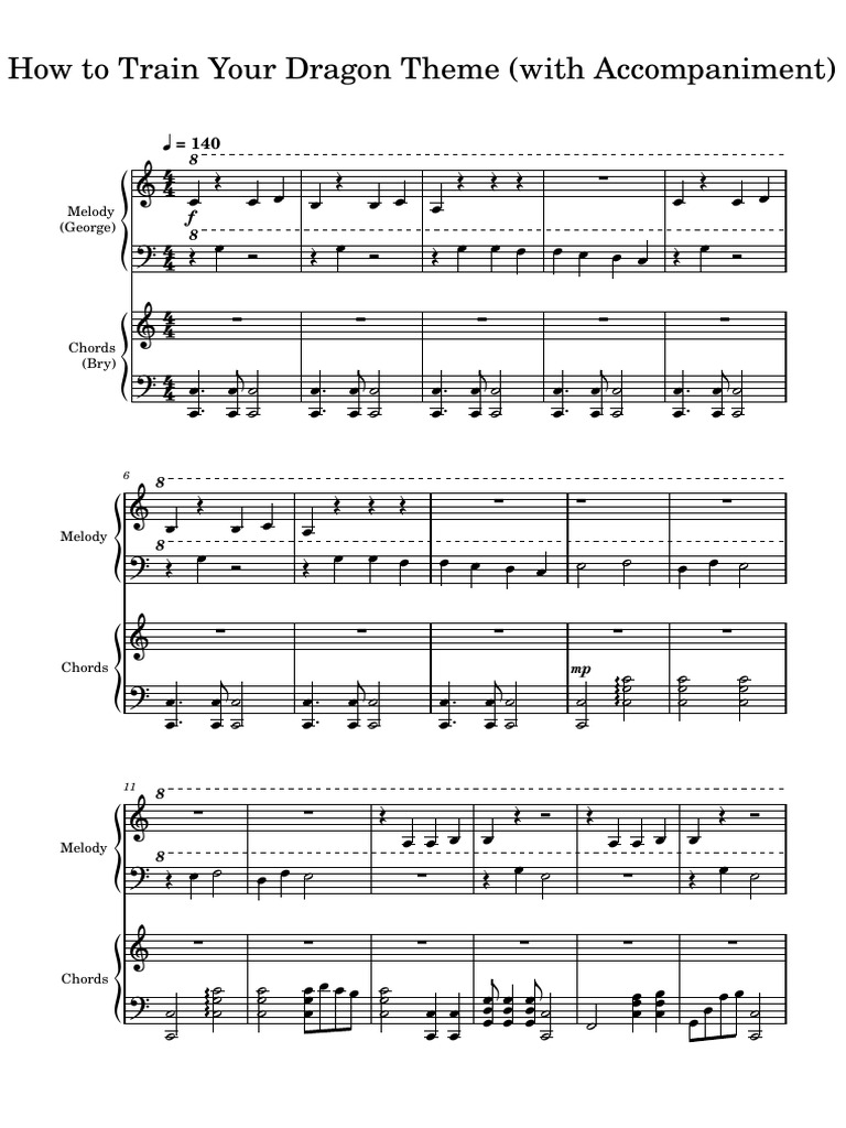 How to Train Your Dragon Theme Music | PDF | Musical Compositions ...