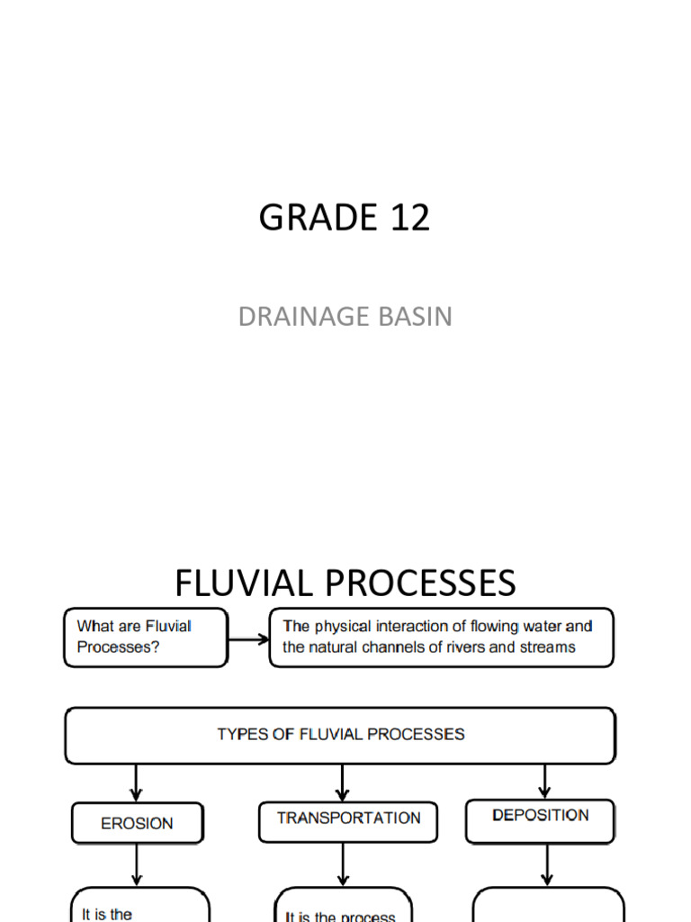 Grade 12 Drainage Basin Overview | PDF