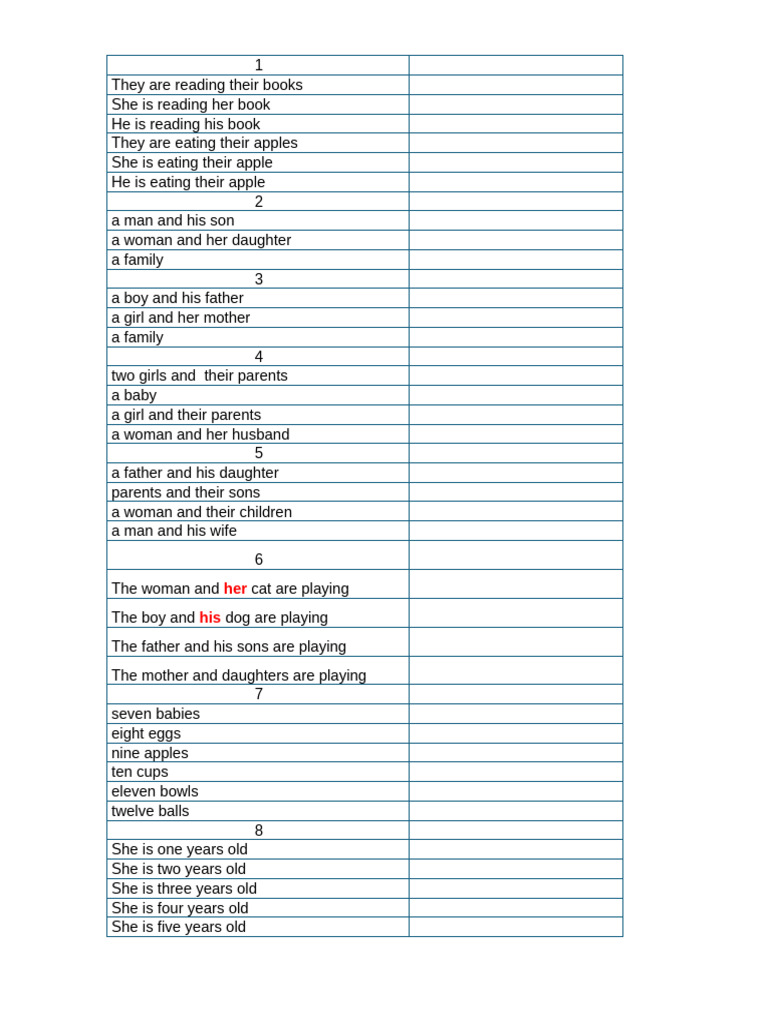 N1 - U2 - L1 2vocabulário | PDF