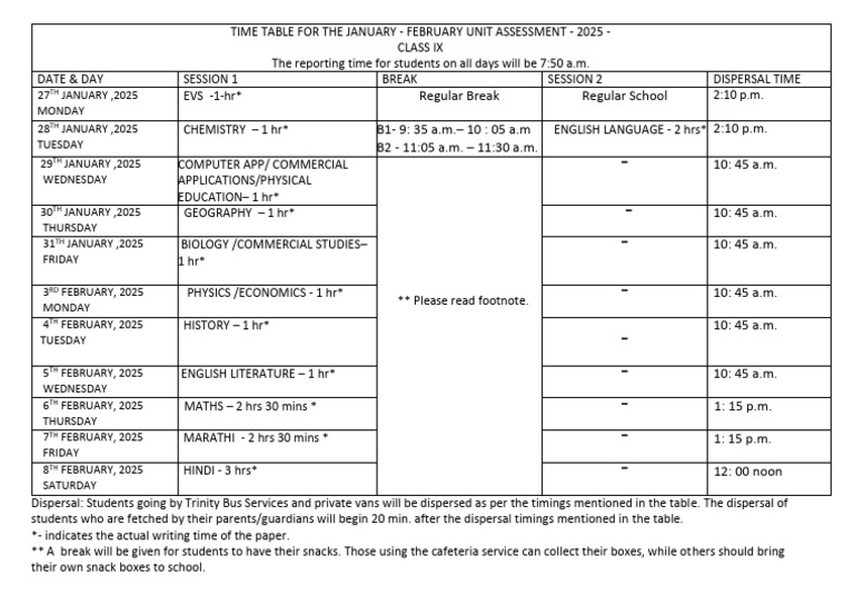 Jan-Feb Unit Assessment Time Table Std.9 - 2025-SK - PDF - w6pfmg7k54 | PDF