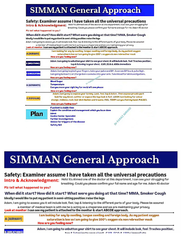 DR Faraz Simman - 240518 - 225438 | PDF