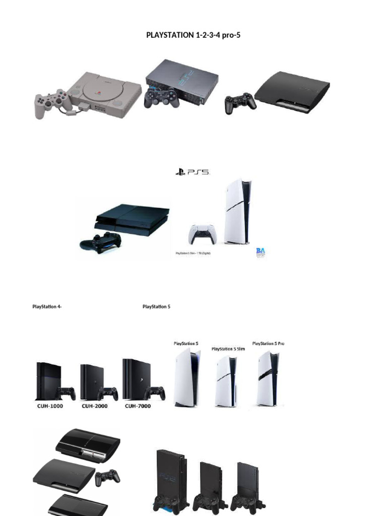 Playstation y Controles-Trabajo de Lean y Juan | PDF