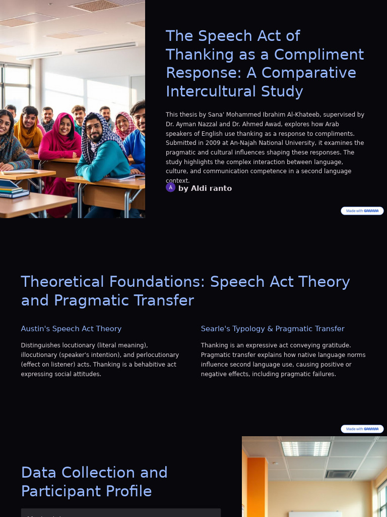 The Speech Act of Thanking As A Compliment Response A Comparative ...