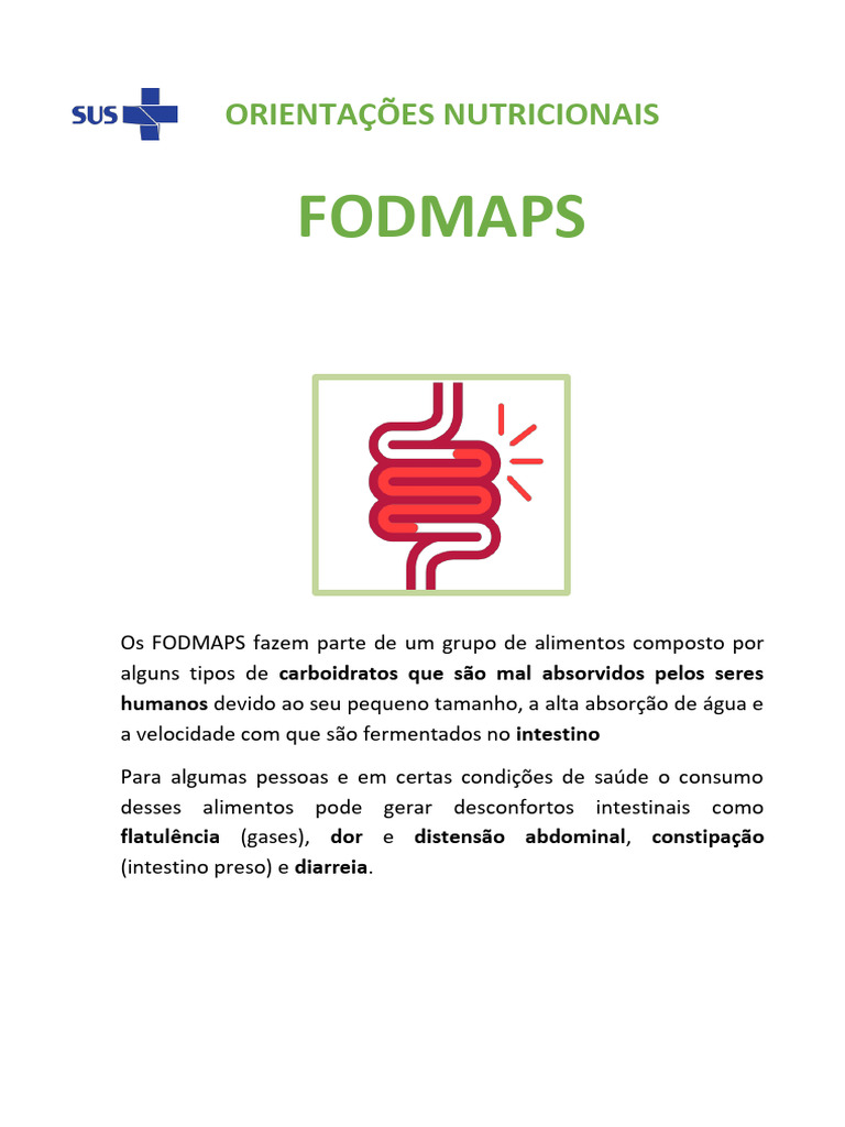 Fod Maps | PDF | Milho
