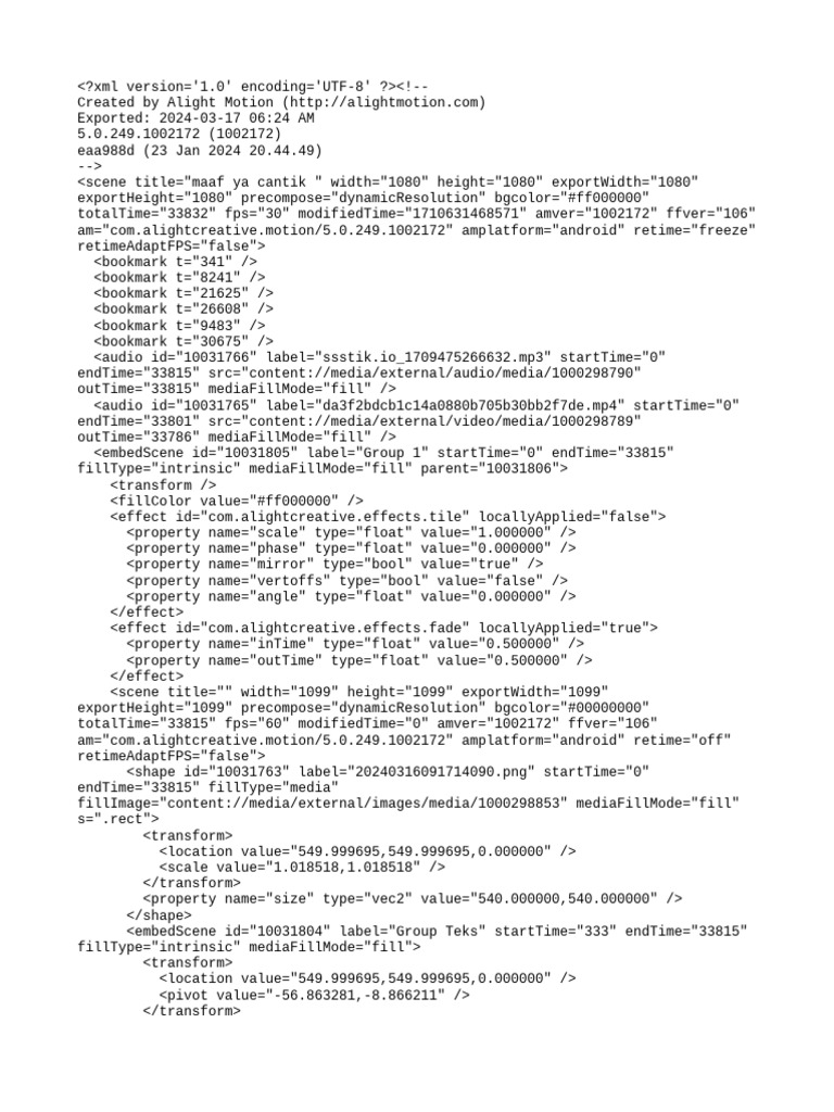 Maaf Ya Cantik | PDF