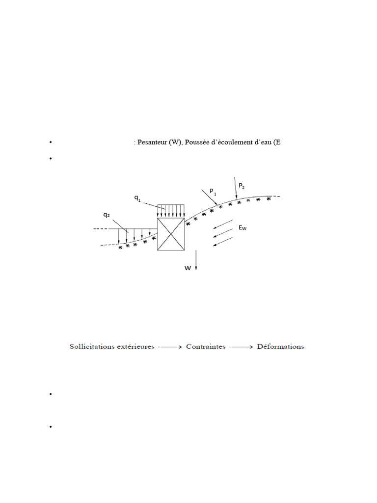 Mécanique des Sols : Contraintes et Déformations | PDF | Élasticité ...
