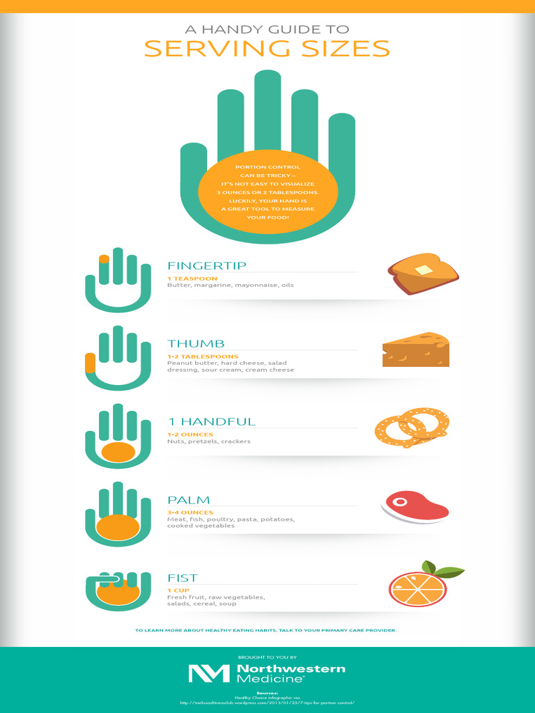 Hand Guide Serving Size Portion Control | PDF